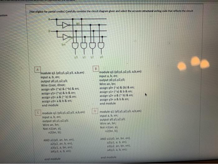 Solved [Not eligible for partial credits Carefully consider | Chegg.com