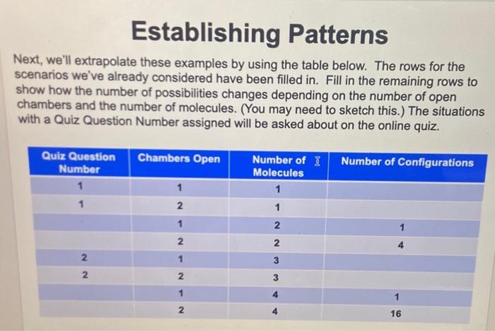 From the "Establishing Patterns" table, which of the | Chegg.com