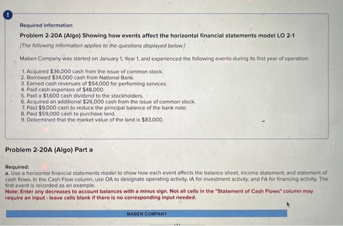 Solved Required information Problem 2-20A (Algo) Showing how | Chegg.com