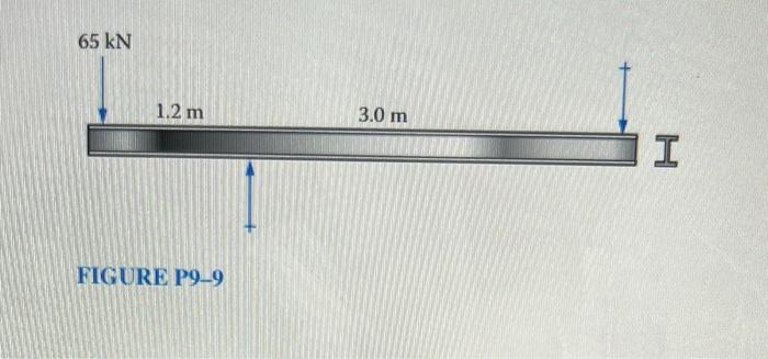 Solved 9-9. A steel beam, IPE 330×160, carries the load | Chegg.com