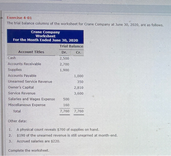 Solved Exercise 4-01 The trial balance columns of the | Chegg.com