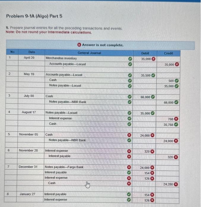 Solved Required information Problem 9-1A (Algo) Short-term | Chegg.com