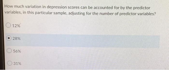Solved y^= value of: value of b the predictor variable the | Chegg.com