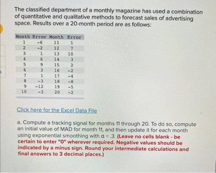 Solved The classified department of a monthly magazine has | Chegg.com