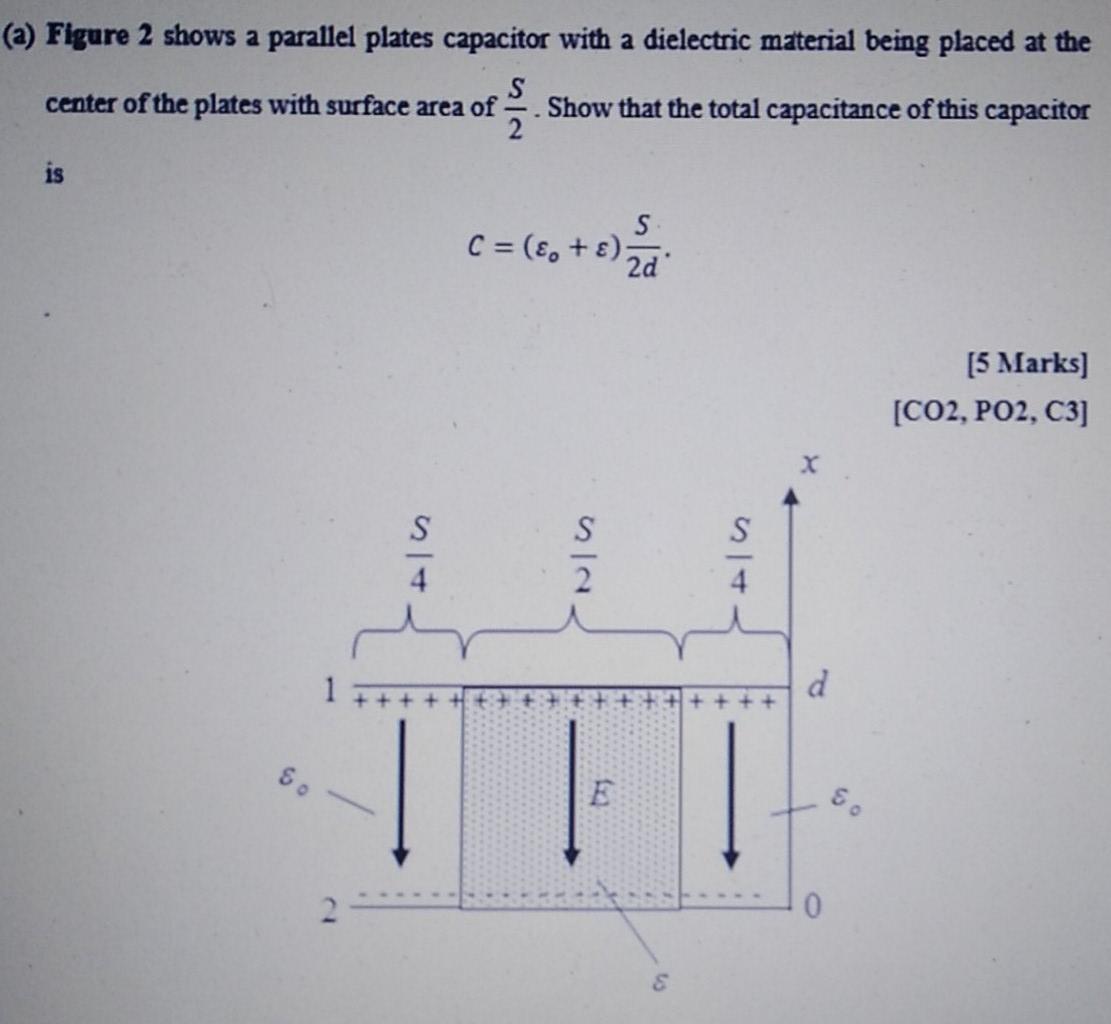 Solved (a) Figure 2 shows a parallel plates capacitor with a | Chegg.com