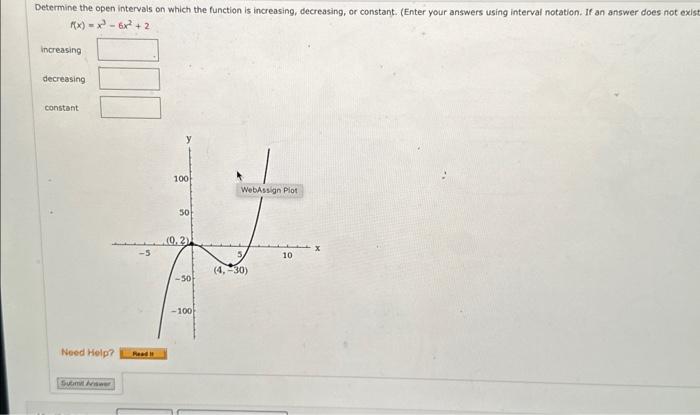 Solved Determine the open intervals on which the function is | Chegg.com
