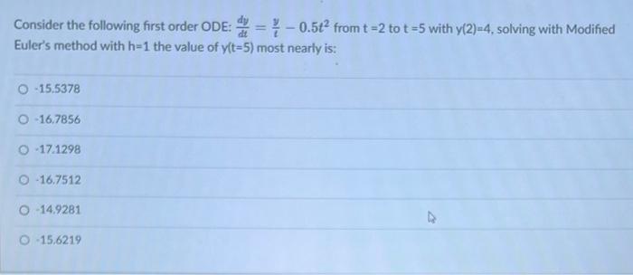 Solved Consider the following first order ODE: dtdy=ly−0.5t2 | Chegg.com