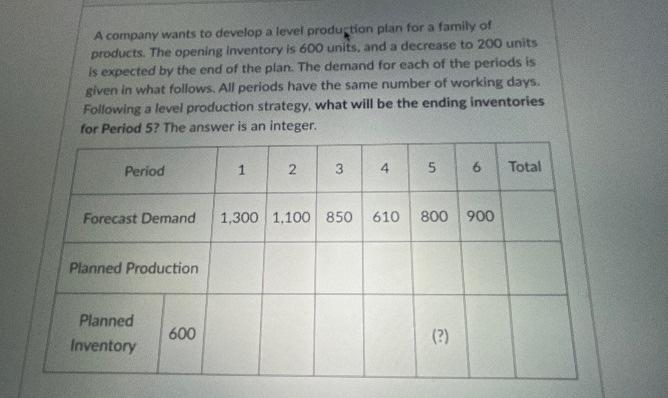 Solved A company wants to develop a level production plan | Chegg.com