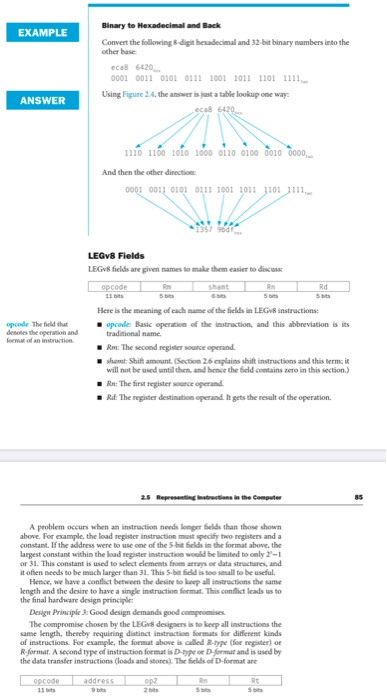 Design an instruction set of a 16-bit CPU that has | Chegg.com
