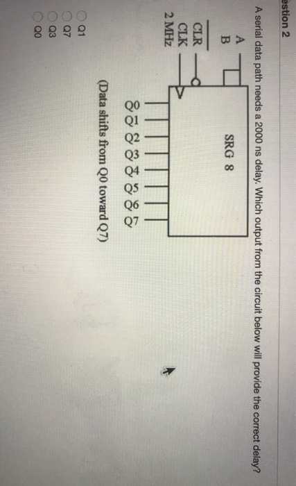 Solved estion 2 A serial data path needs a 2000 ns delay. | Chegg.com