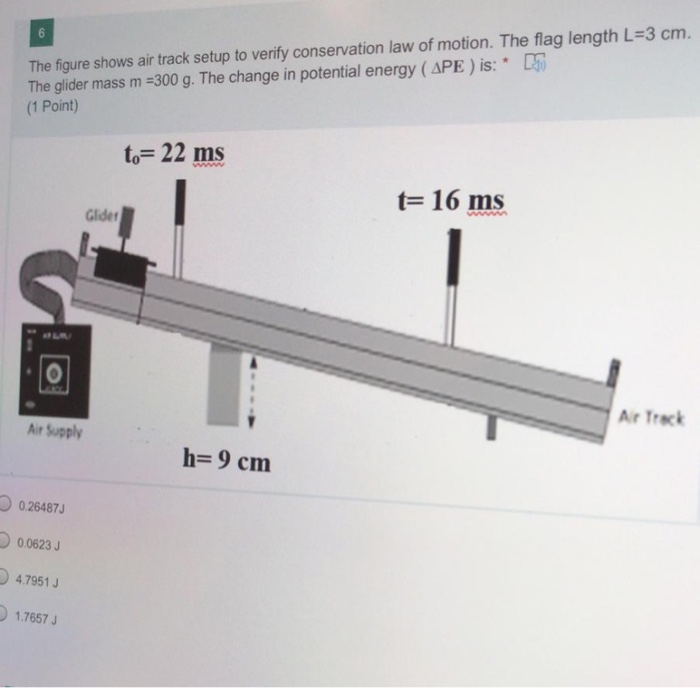 Solved The figure shows air track setup to verify | Chegg.com