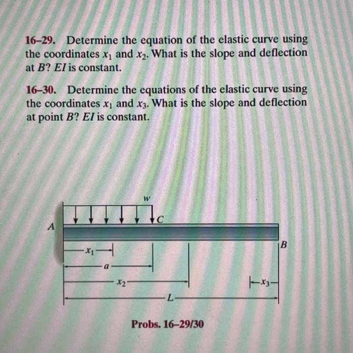 Solved 16 29 Determine The Equation Of The Elastic Curve
