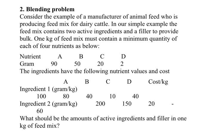 Solved 2. Blending problem Consider the example of a | Chegg.com