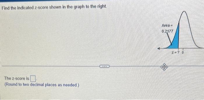 Solved Find the indicated z-score shown in the graph to the | Chegg.com