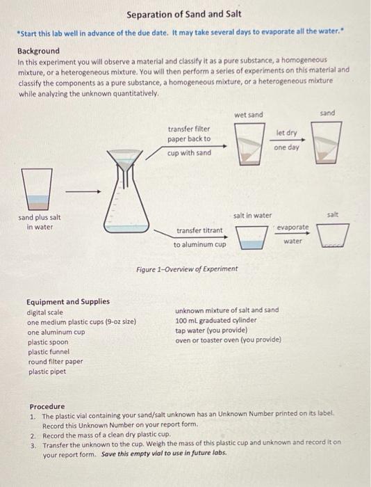 Solved Separation of Sand and Salt *Start this lab well in | Chegg.com