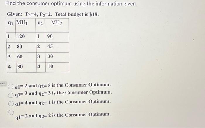 Solved aved Find the consumer optimum using the information | Chegg.com