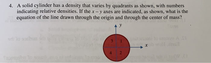 Solved 4. A solid cylinder has a density that varies by | Chegg.com