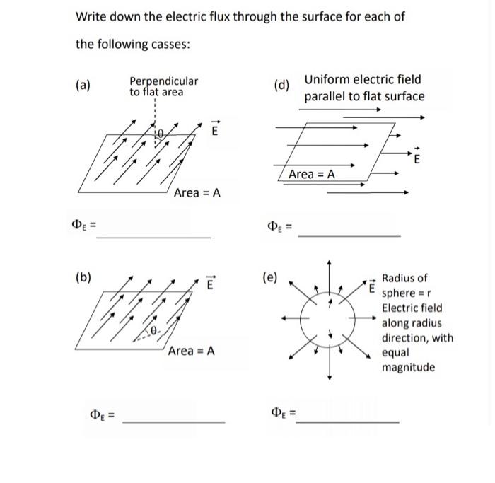 Solved Write down the electric flux through the surface for | Chegg.com