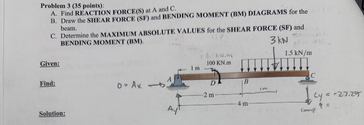 Solved I am so confusedProblem 3 ( 35 ﻿points):A. ﻿Find | Chegg.com