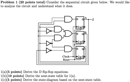 Solved Consider the sequential circuit given below. We would | Chegg.com