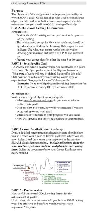 Solved Goal Setting Exercise - 10% Purpose The objective of | Chegg.com