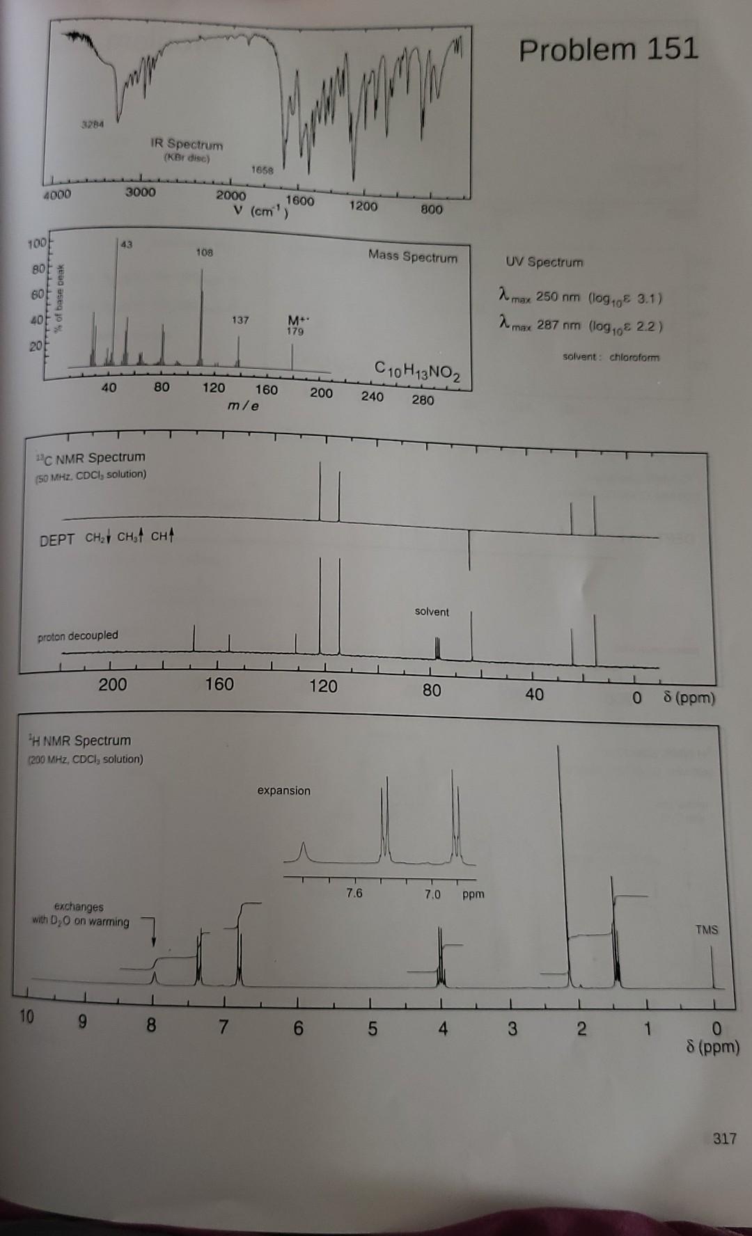 IR: List bands and possible/probable structural units | Chegg.com