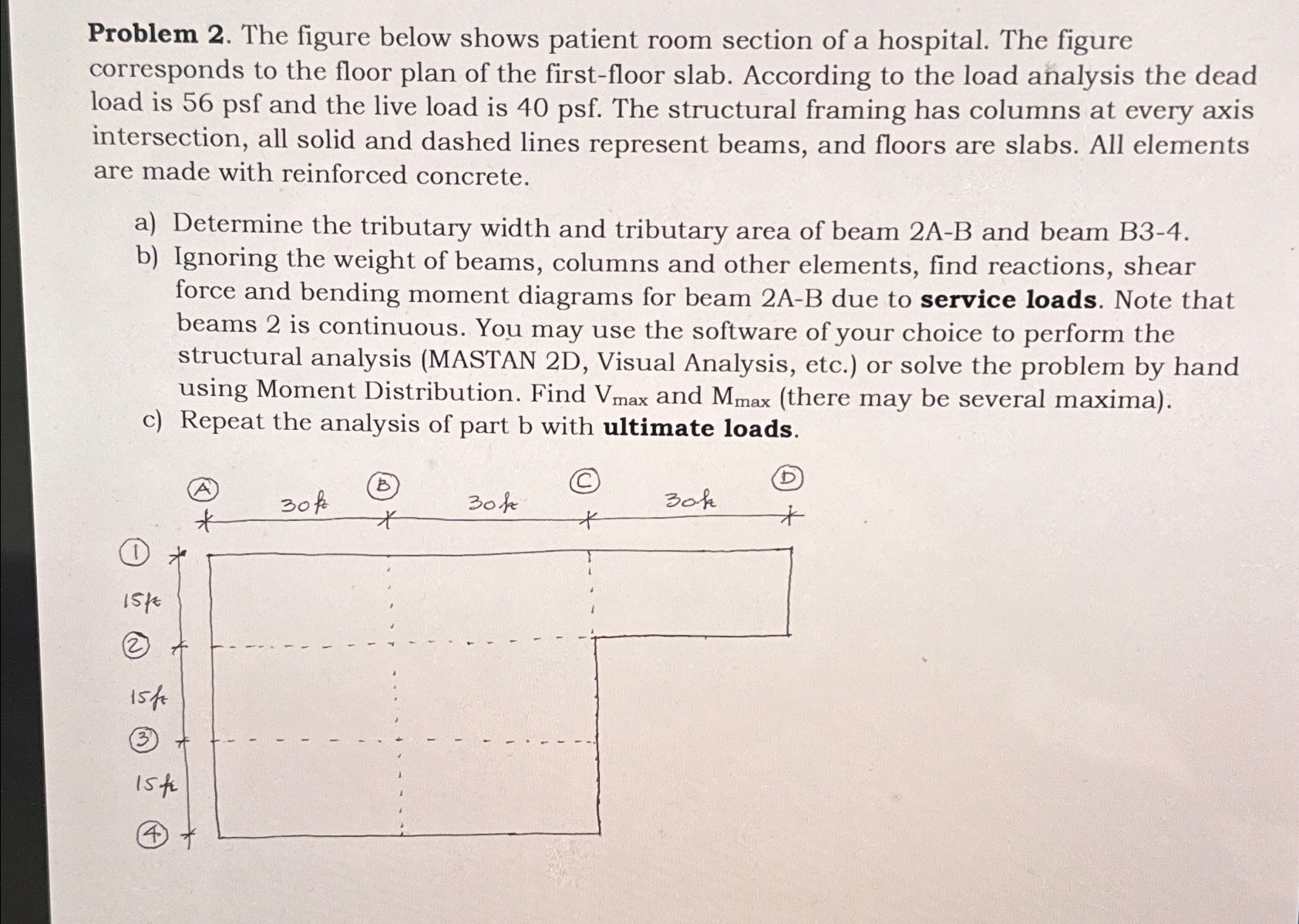 Solved Problem 2. ﻿The figure below shows patient room | Chegg.com
