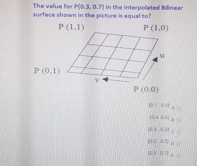 Solved The value for P(0.3, 0.7) in the interpolated | Chegg.com