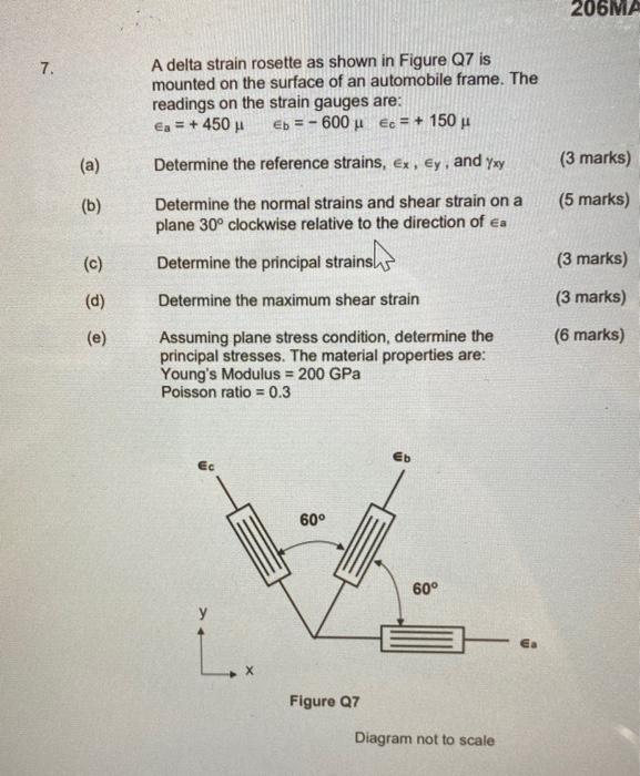 Solved 206MA 7. A delta strain rosette as shown in Figure Q7 | Chegg.com