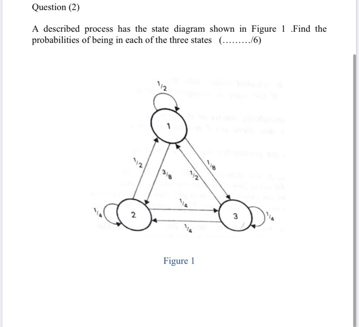 Solved Question (2) A described process has the state | Chegg.com