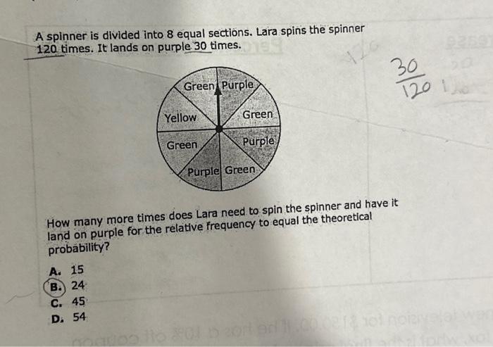 Solved A spinner is divided into 8 equal sections. Lara | Chegg.com