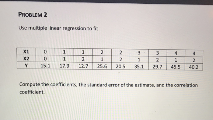 Solved PROBLEM 2 Use multiple linear regression to fit 0 1 1 | Chegg.com