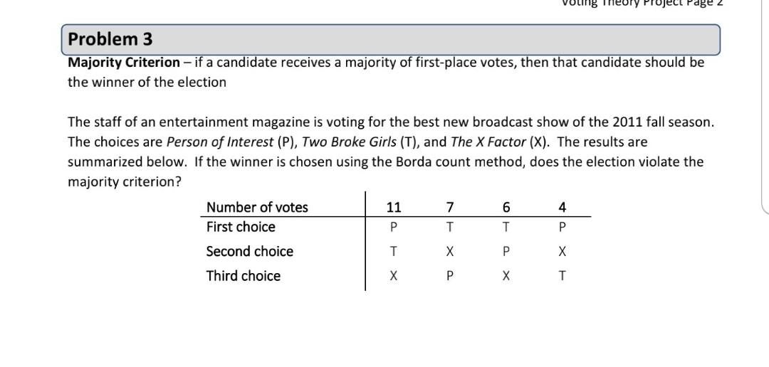 Solved Majority Criterion - if a candidate receives a | Chegg.com