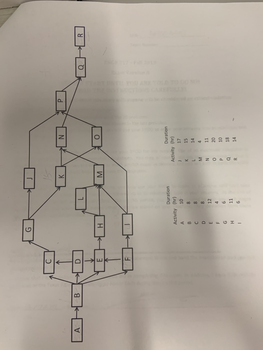 Solved For problems 16-20, please refer to the activity | Chegg.com