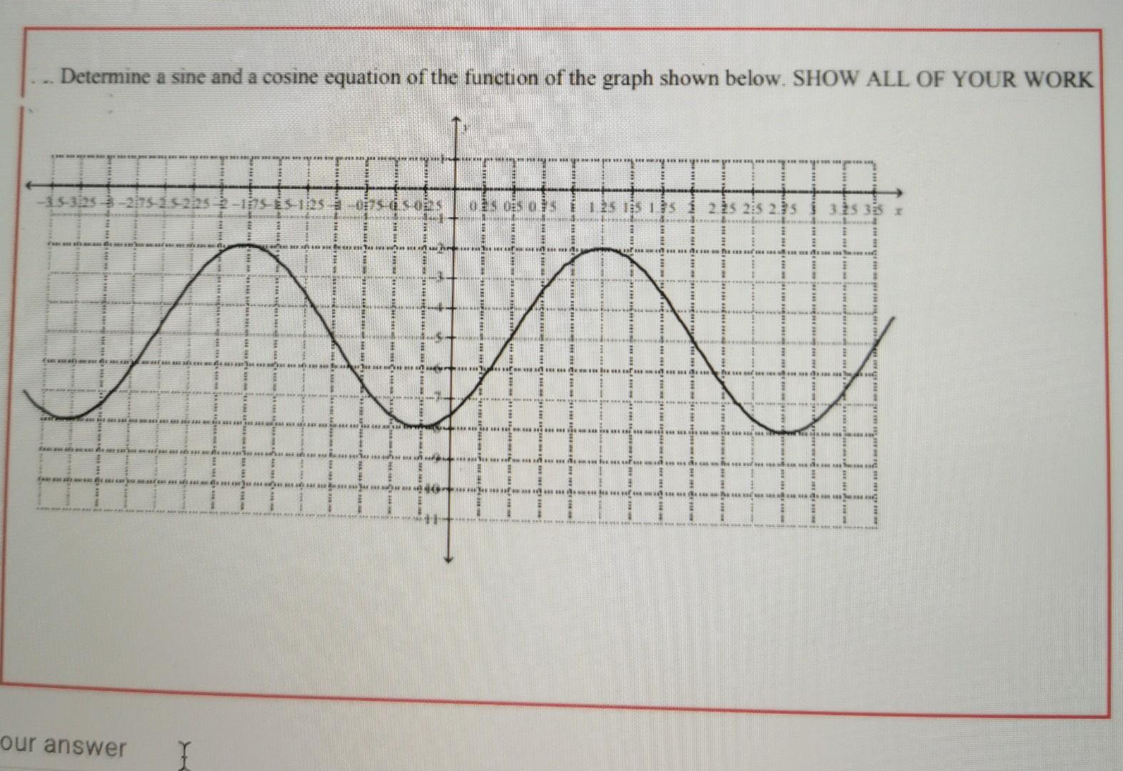 Solved Determine a sine and a cosine equation of the | Chegg.com