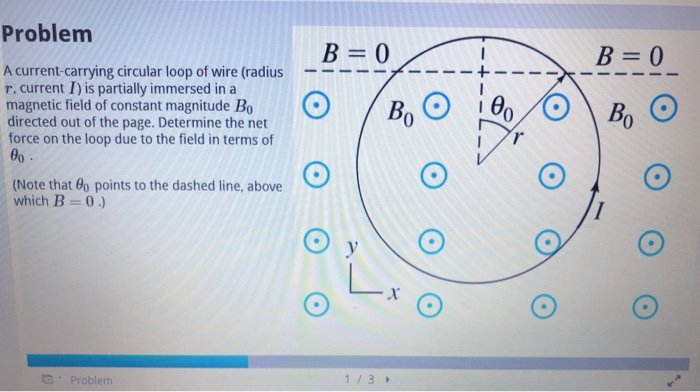 Solved Use Integration dF??=int[IdLB] | Chegg.com