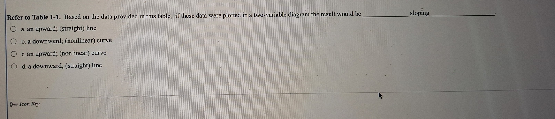 Solved Refer To Table 1 1 ï Based On The Data Provided In Chegg