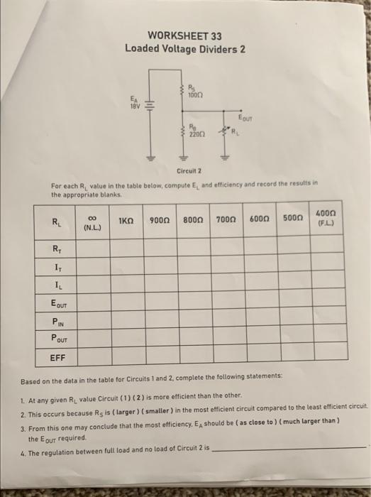 Solved WORKSHEET 33 Loaded Voltage Dividers 2 For each RL | Chegg.com