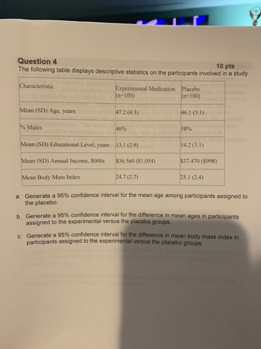 Solved Question 4 10 pts The following table displays | Chegg.com