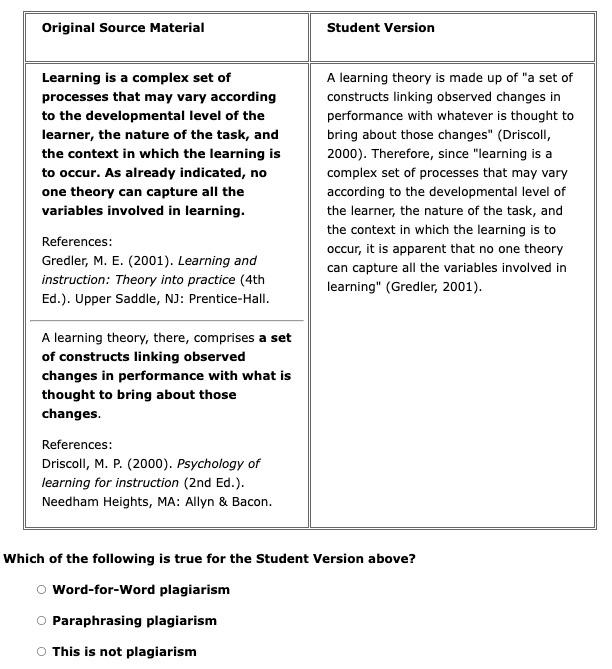 Solved Original Source Material Student Version When major | Chegg.com