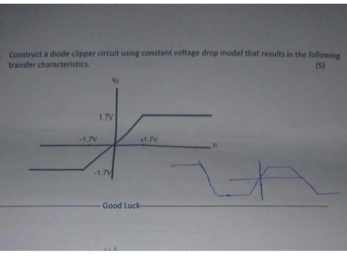 Solved Design a biasing scheme for Bת amplifier using | Chegg.com