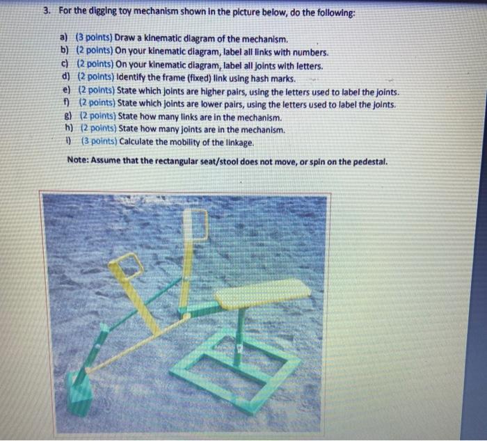 Solved 3. For the digging toy mechanism shown in the picture | Chegg.com