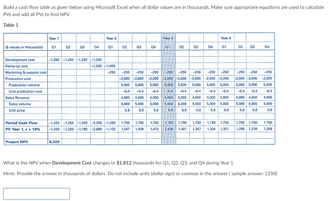 Solved Build a cash flow table as given below using | Chegg.com