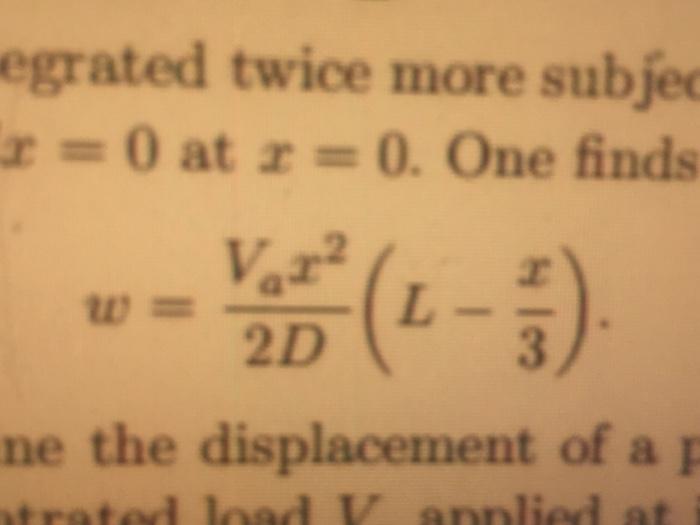 Solved Determine the displacement of a plate of length L | Chegg.com