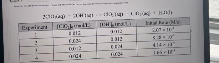 Solved 2ClO2(aq)+2OH−(aq)→ClO3−(aq)+ClO2−(aq)+H2O(l) | Chegg.com