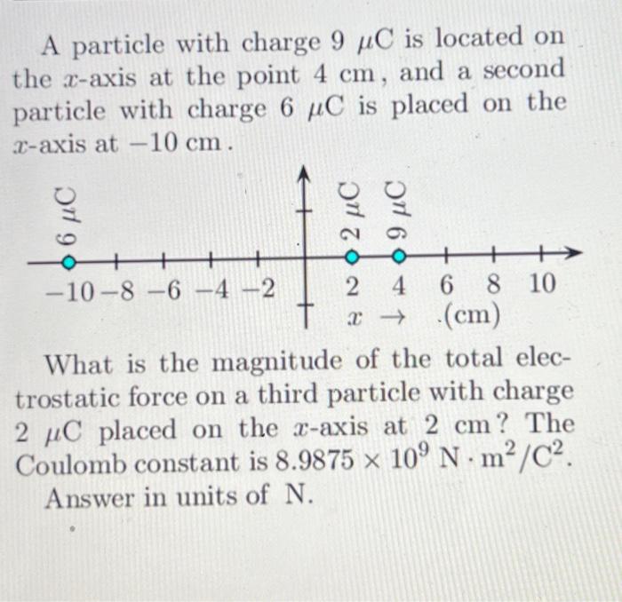 Solved A particle with charge 9 µC is located on the x-axis | Chegg.com