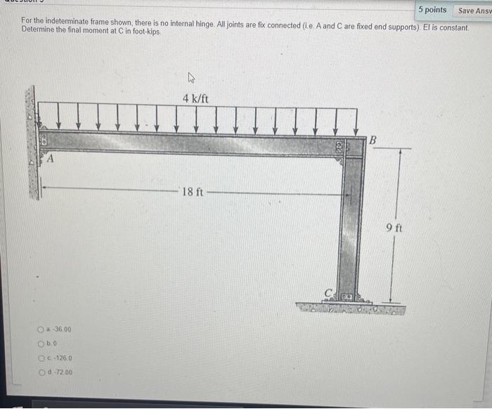Solved 5 points Save Ans For the indeterminate frame shown | Chegg.com