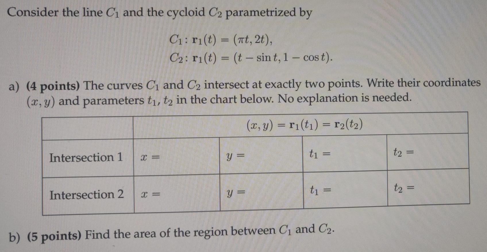 Solved Consider the line Ci and the cycloid C2 parametrized | Chegg.com