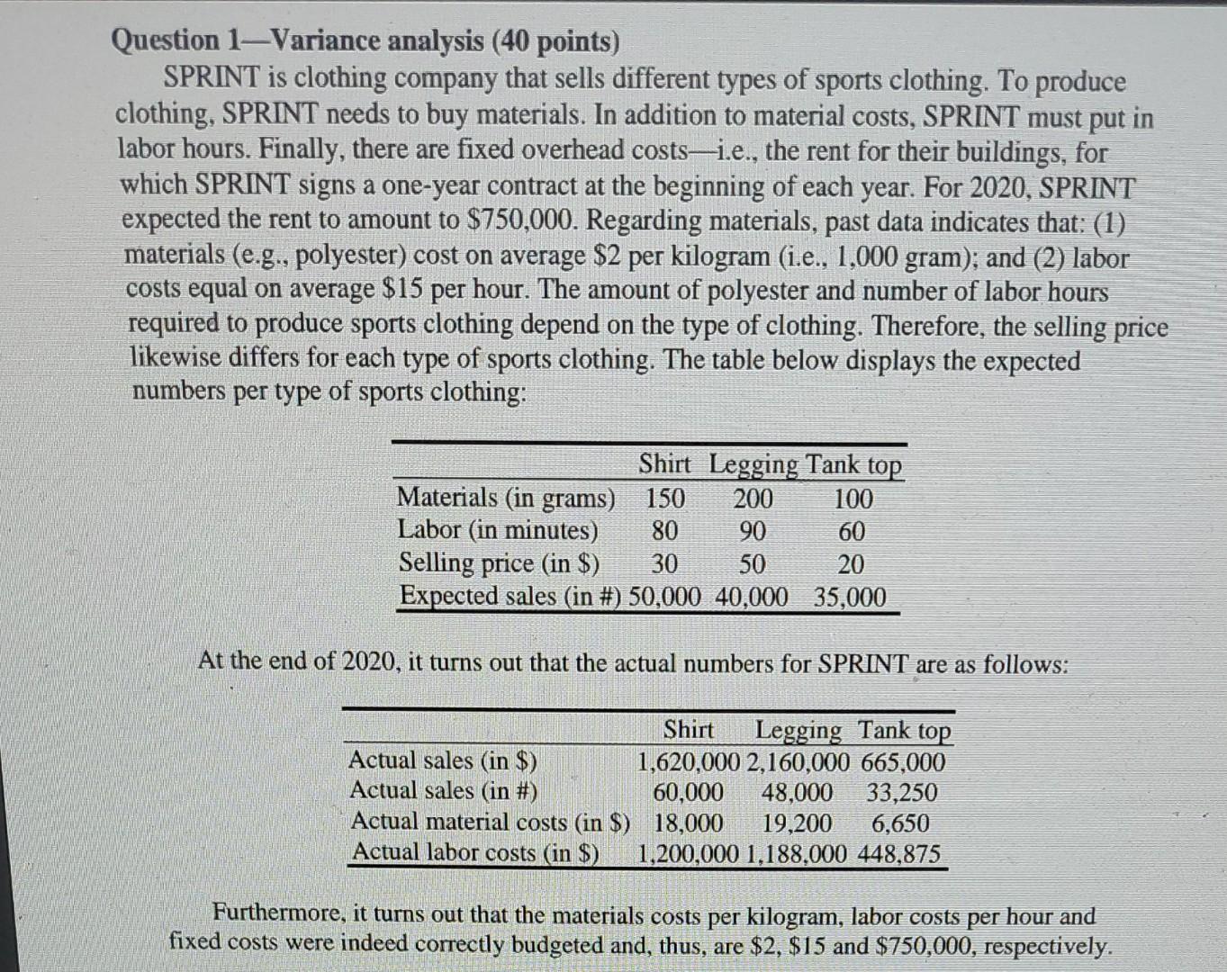 Question 1-Variance analysis (40 points) SPRINT is | Chegg.com