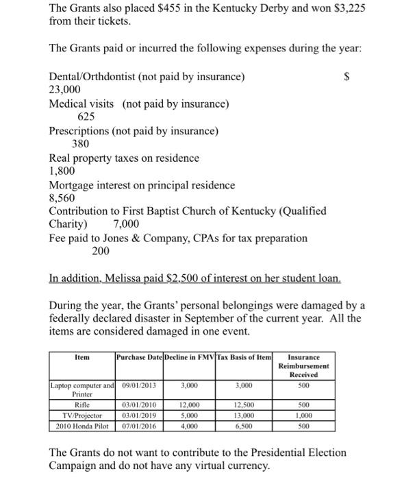 Instructions: Please complete the 2021 federal | Chegg.com